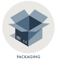 Packaging directive: 6 key points to understand legal requirements